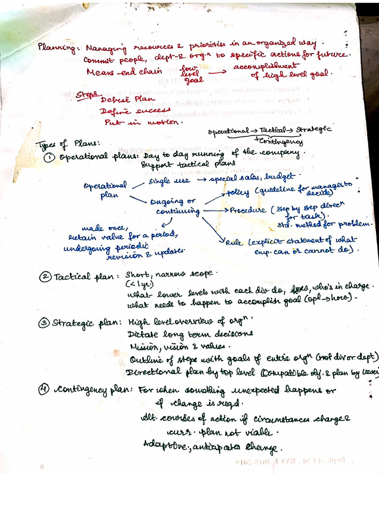 Unit 2_Summary FOME_20190508163303 | PDF