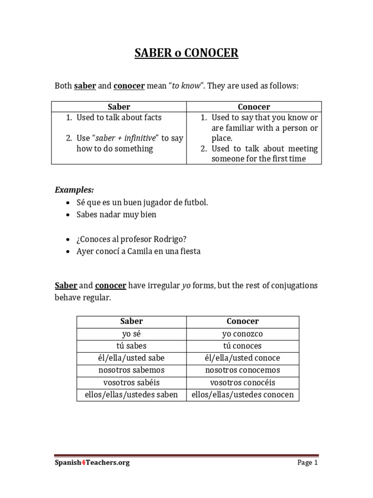 Spanish Conocer Saber Worksheet | PDF