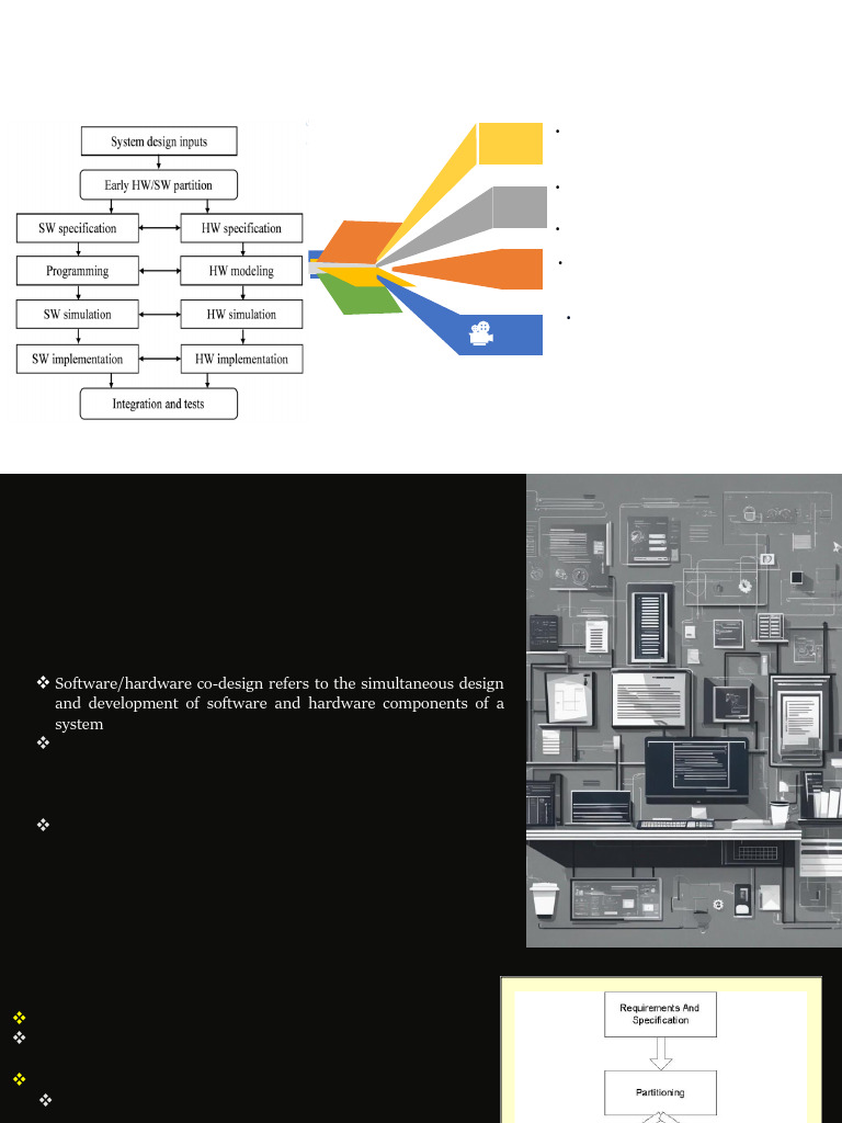 Software/Hardware Co-Design in Embedded Systems | PDF | Vhdl | Hardware Description Language