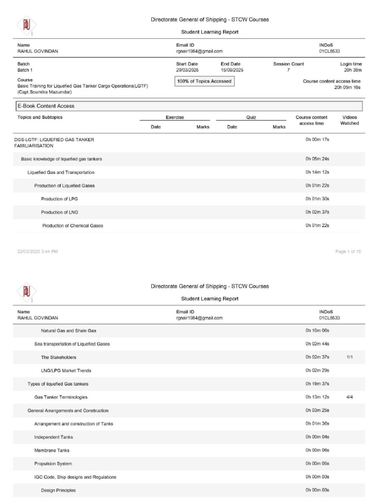 Elearning Report Rahul | PDF