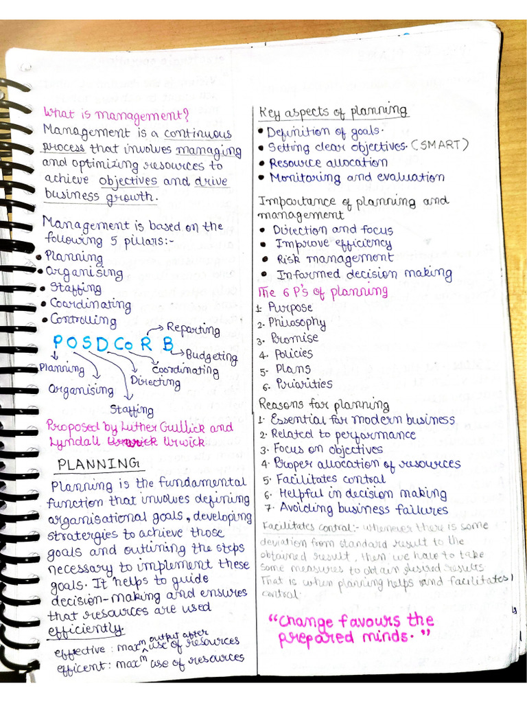 MMT NOTES | PDF | Cognition | Business