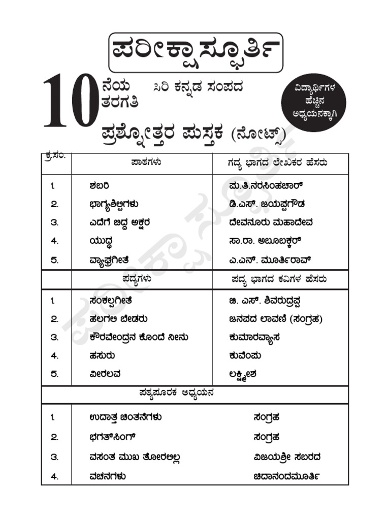 Pareeksha Spoorthy 10th STD Kannada Notes | PDF