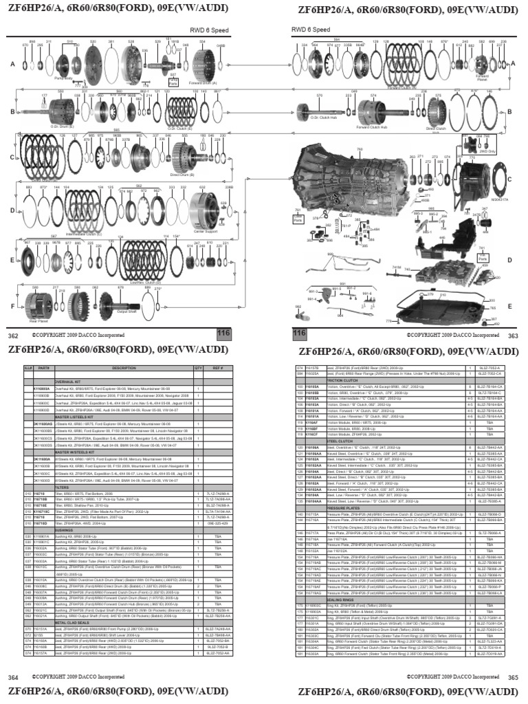 ZF6HP26/A, 6R60/6R80 Parts Catalog | PDF | Clutch | Manual Transmission