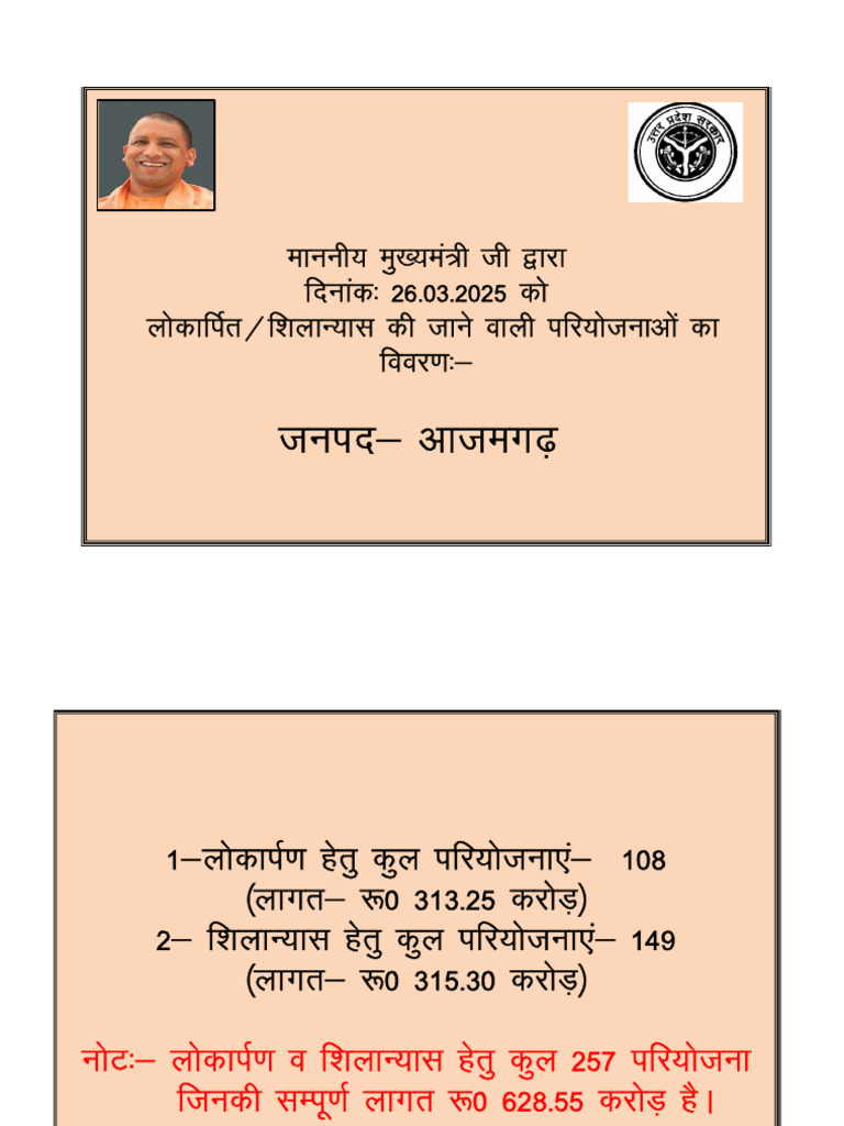 Lokarpan and Shilanyas Date 26-03-2025 | PDF