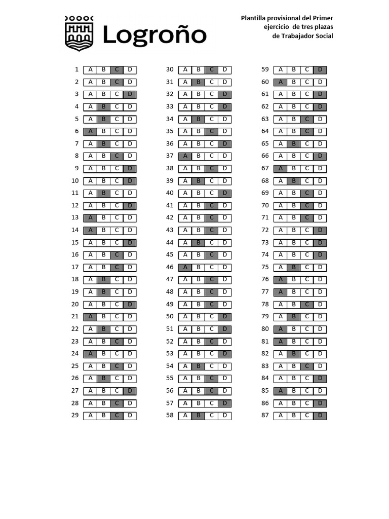Plantilla provisional | PDF