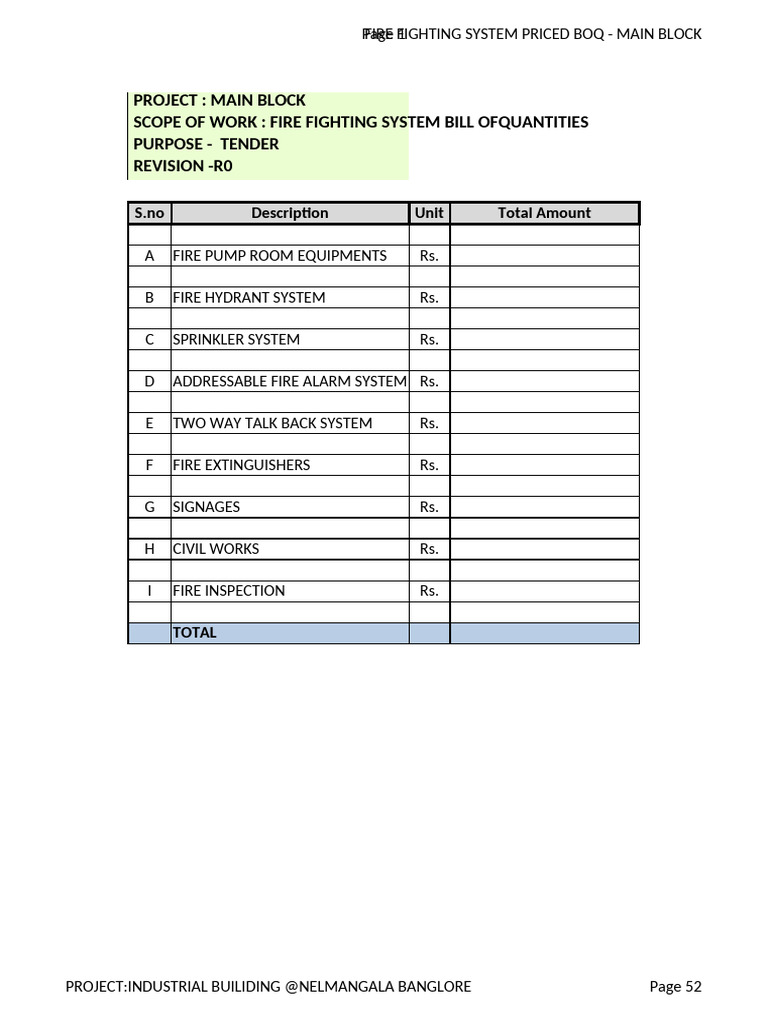 Fire Fighting System BOQ for Tender | PDF | Pipe (Fluid Conveyance) | Valve