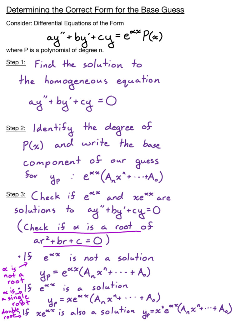 DiffEQ Section 5.4, Part 3 - Determining The Correct Form For The Base ...
