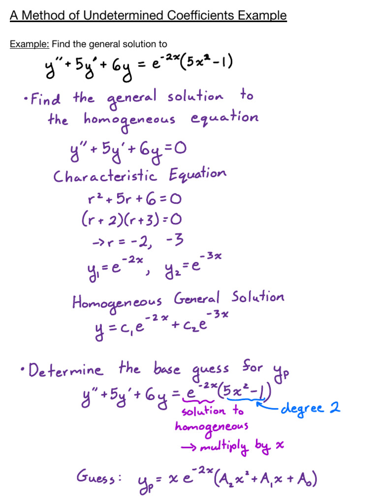 Undetermined Coefficients Example Solution | PDF