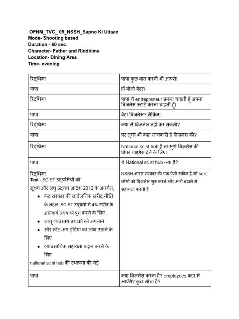 Ofnm TVC 09 NSSH | PDF