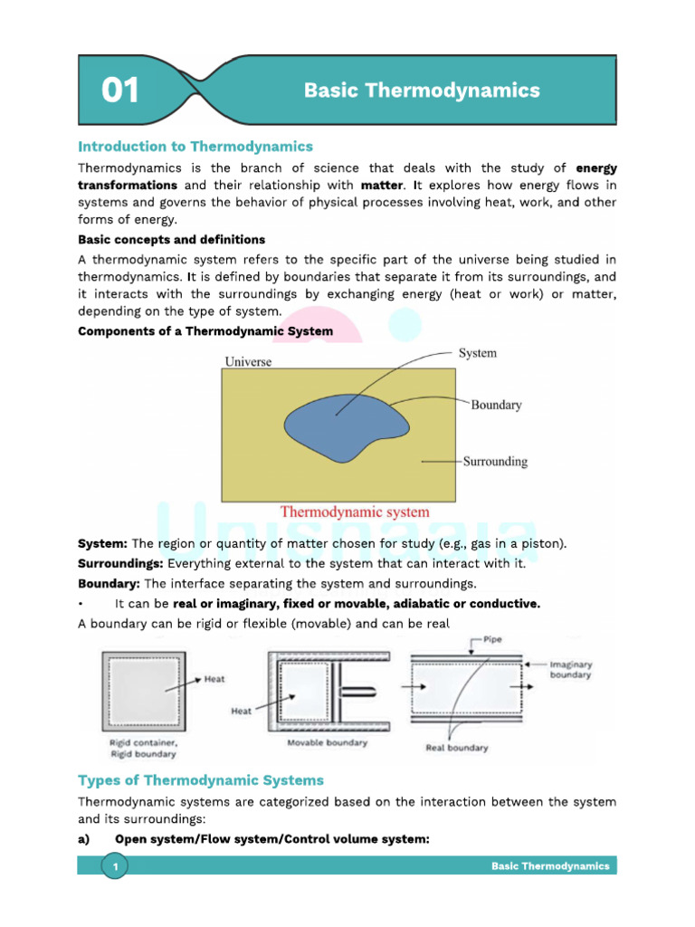 Basics of Thermodynamics | PDF