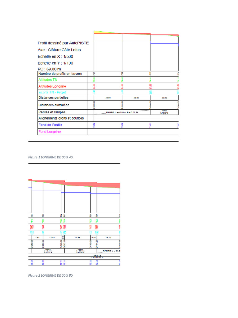 Figure 1 LONGRINE DE 30 X 40 | PDF