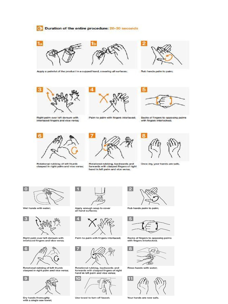 Act 4 - Drawing | PDF