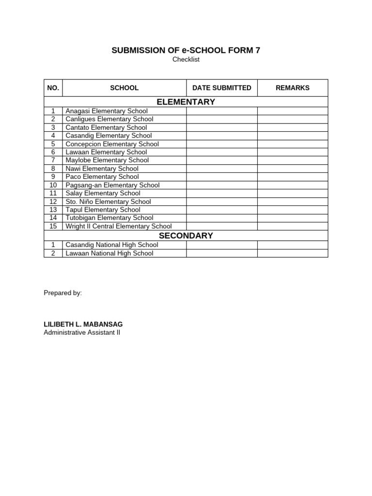Checklist | PDF