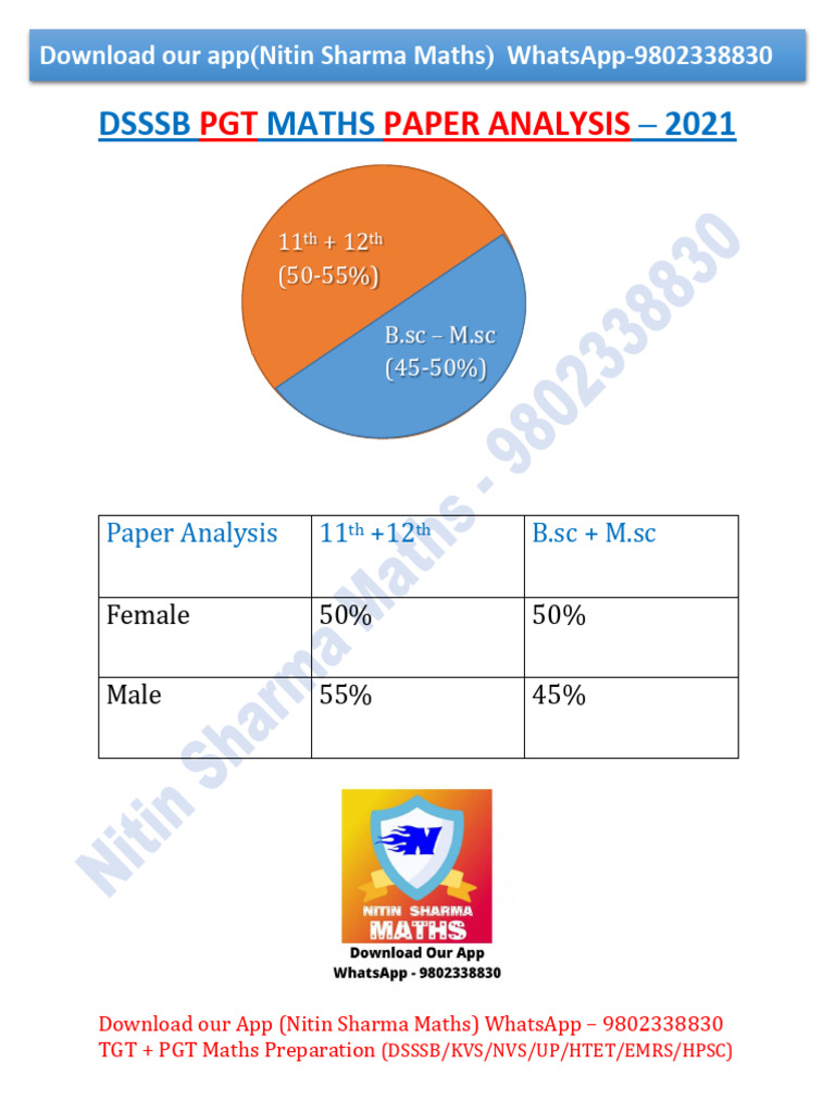 DSSSB PGT Maths Syllabus 2024 - 1e1ccc35 Db09 4f9d Ae34 8fffc621f235 ...