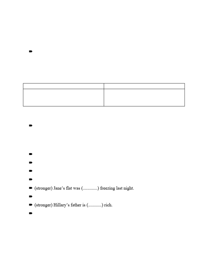 Gradable Vs Ungradable Practice | PDF | Adjective | Linguistic Typology