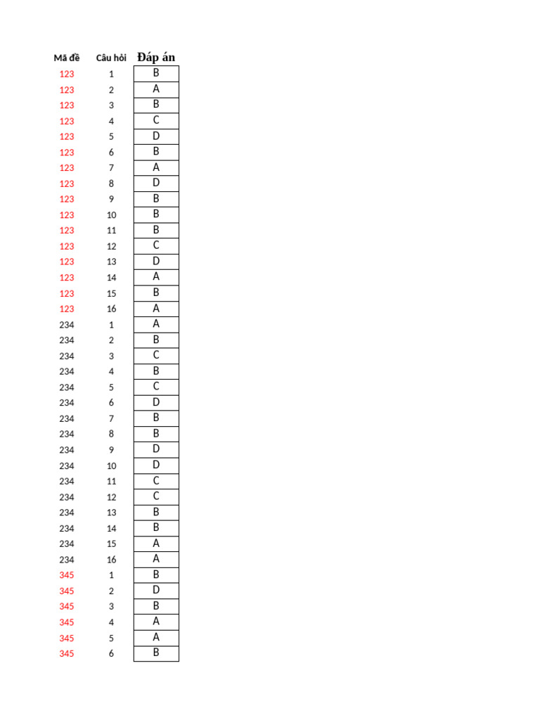 DA CK1 Toan K11 CHINHTHUC | PDF