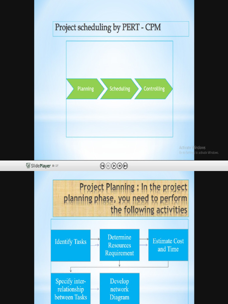 PERT and CPM Revised | PDF | Applied Mathematics