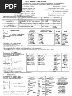 Czasy Angielskie W Pigułce | PDF