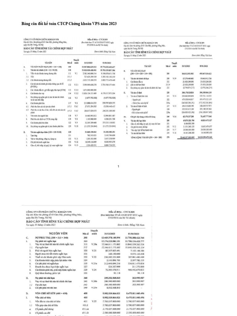 BCTC | PDF
