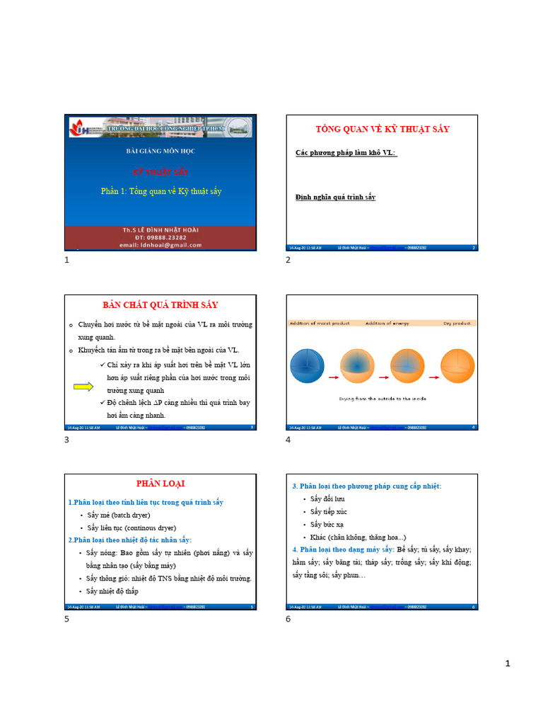 Tong Quan Ve KTS | PDF