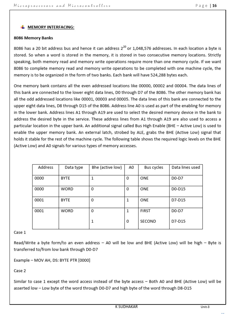Sram Interfacing and Dma 8257 | PDF | Random Access Memory | Read Only Memory