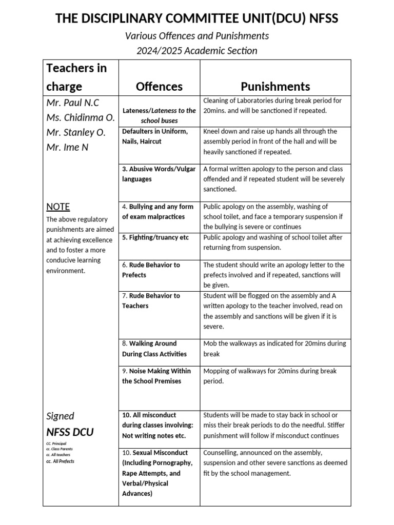 NFSS Disciplinary Committee Guidelines | PDF | Violence | Sex Crimes