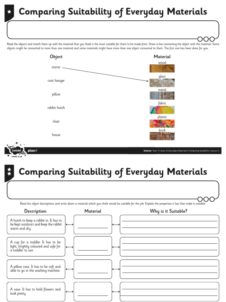 Comparing Suitability Activity Sheet | PDF | Materials