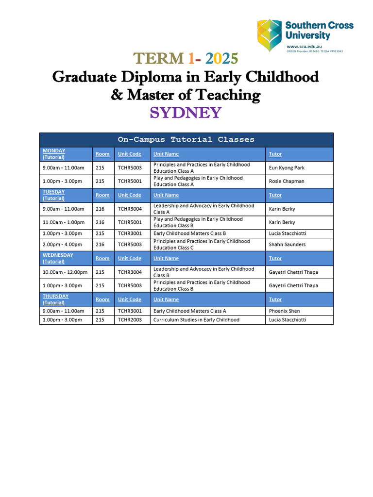 Draft SYD Term 1 2025 Timetable - Graduate Diploma in Early Childhood & Master of Teaching | PDF