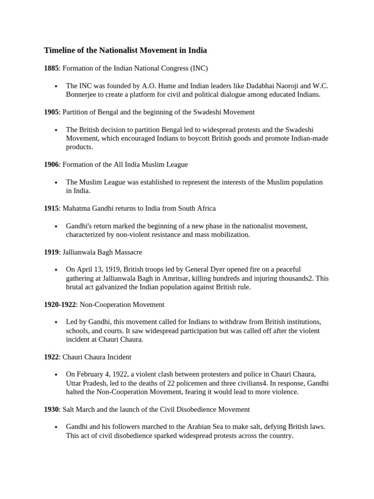 Timeline of India's Nationalist Movement | PDF | British Raj | Indian ...