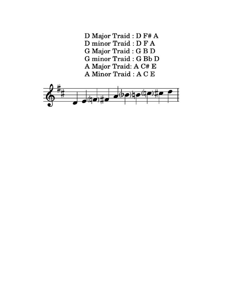 Blue Scale Major Minor Traid - D Key | PDF