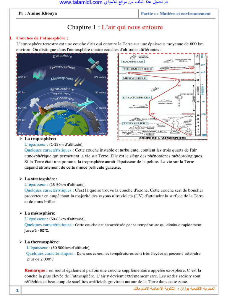 2AC PC Cours 01 | PDF