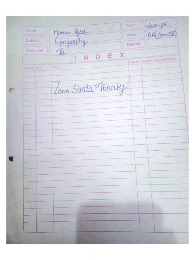 GEO Assignment by Manan Vyas (2) | PDF