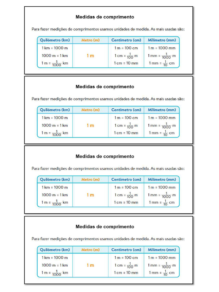 Medidas de comprimento | PDF