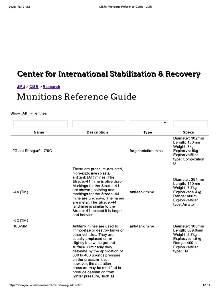 CISR_ Munitions Reference Guide - JMU | PDF