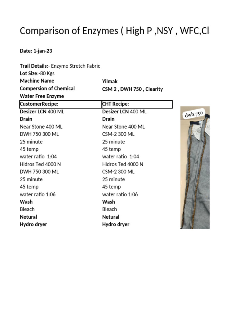 AM Trial Report Comparison of ABS (DWH 750, CSM 2, Clarity) 01-June ...