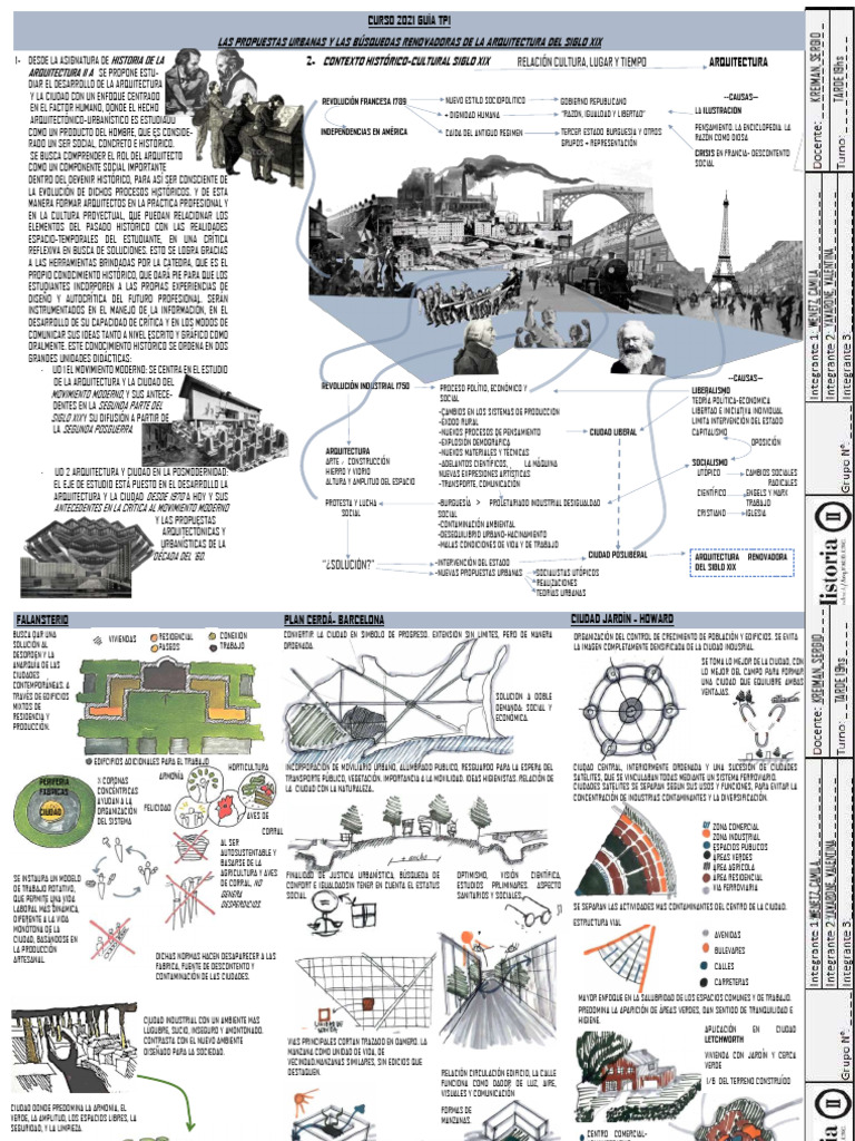 Wenetz Yavarone Tp1 Entrega | PDF | Socialismo