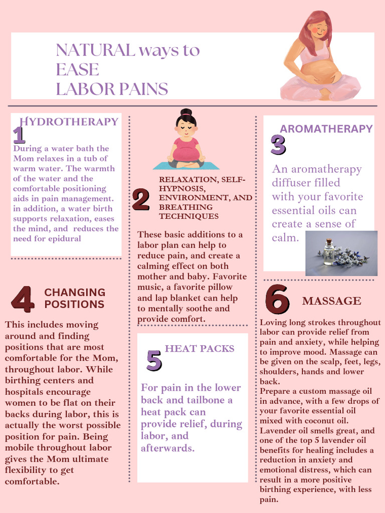 Yellow and Orange Illustrative Self-Improvement Infographic Poster ...