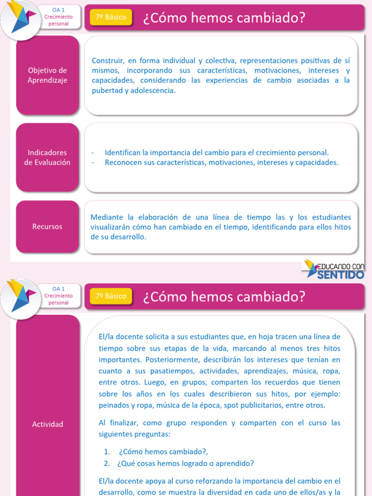 ¿Cómo Hemos Cambiado - Ecs | PDF