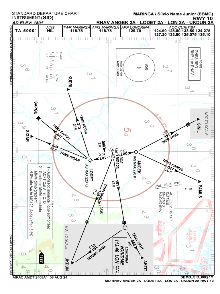 SBMG - Rnav Angek 2a - Lodet 2a - Lon 2a Ukdun 2a Rwy 10 - Sid ...