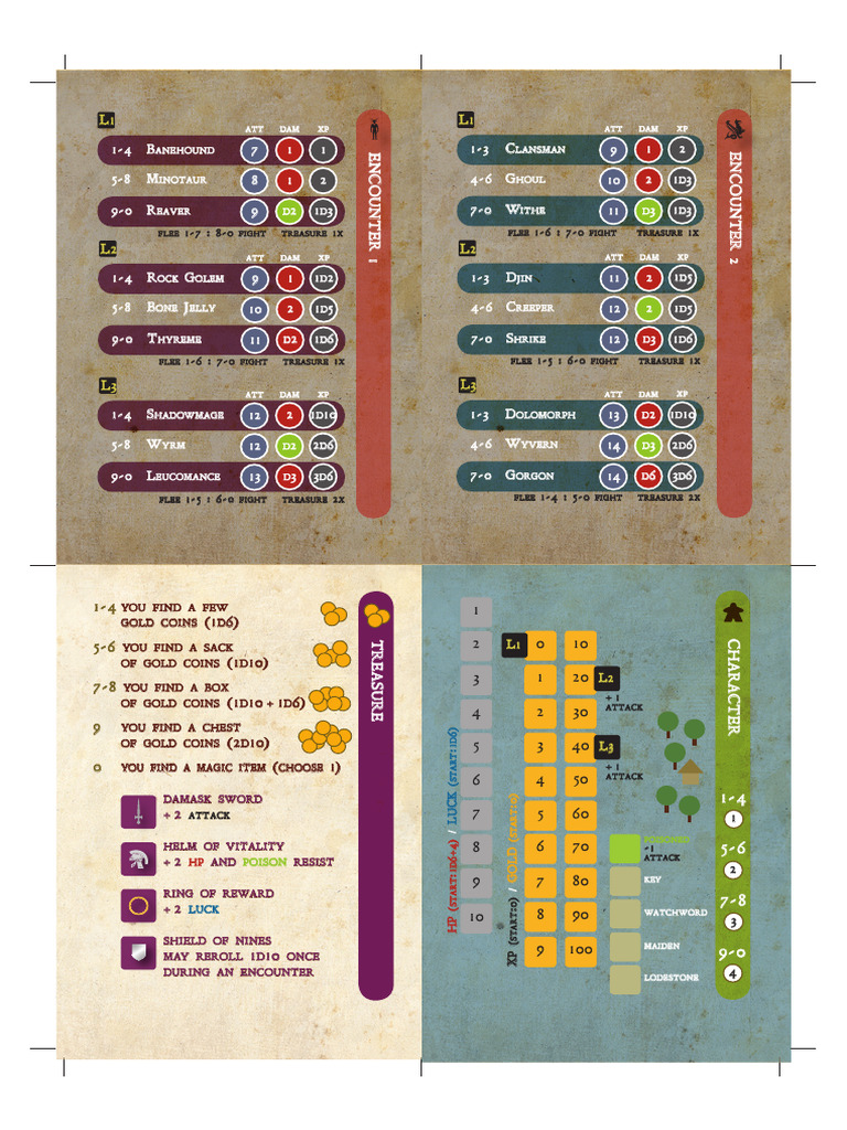 Enin Adventure: Dice Quest Encounters | PDF