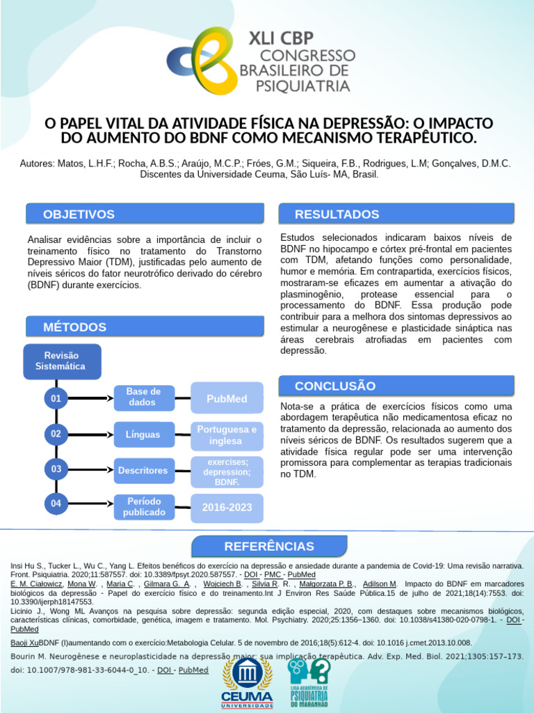 Modelo de Postêr CBP 2024 | PDF | Depressão | Ciências comportamentais