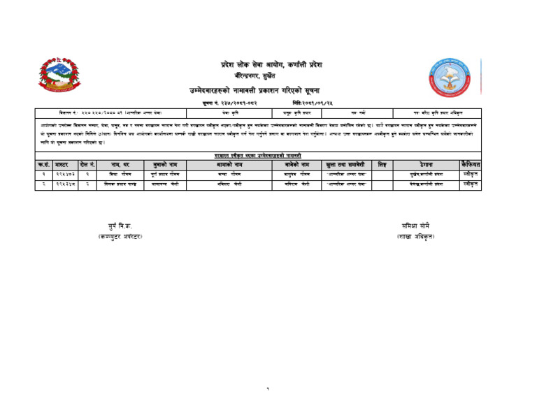 E0 A5 Ab E0 A5 Ab E0 A5 A6 1621770924 | PDF