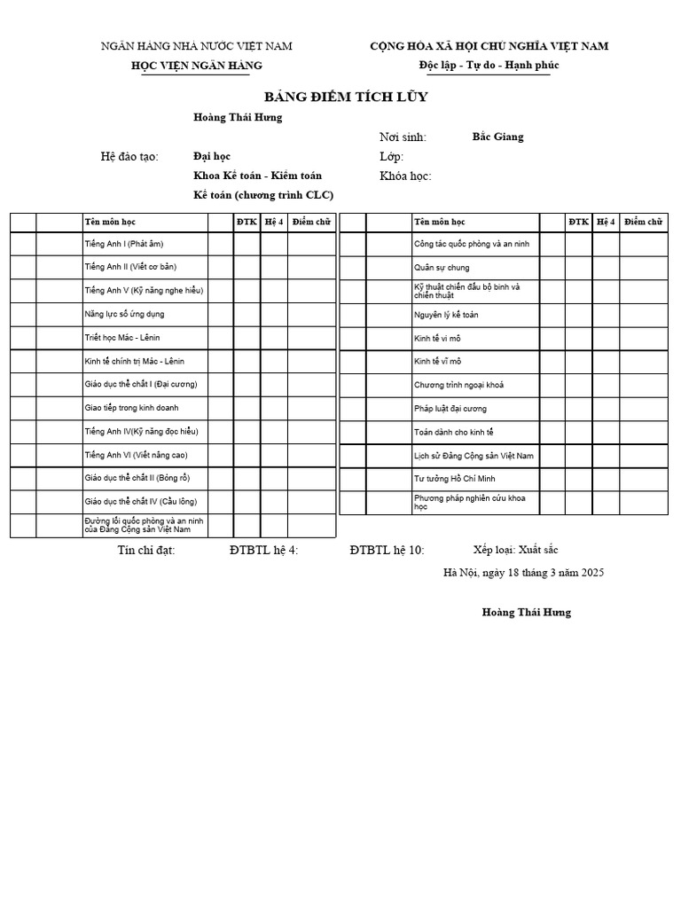Bang Diem Tich Luy | PDF