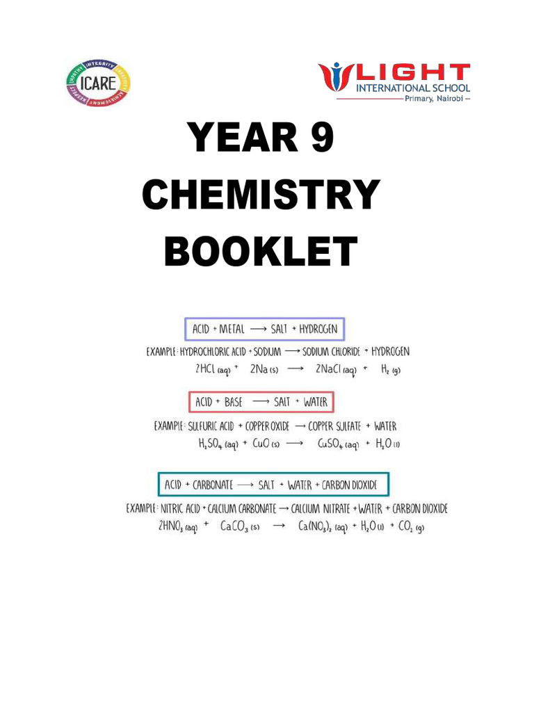 CHEM BOOKLET 1 2024 (1)_250310_173815 | PDF | Atoms | Lithium