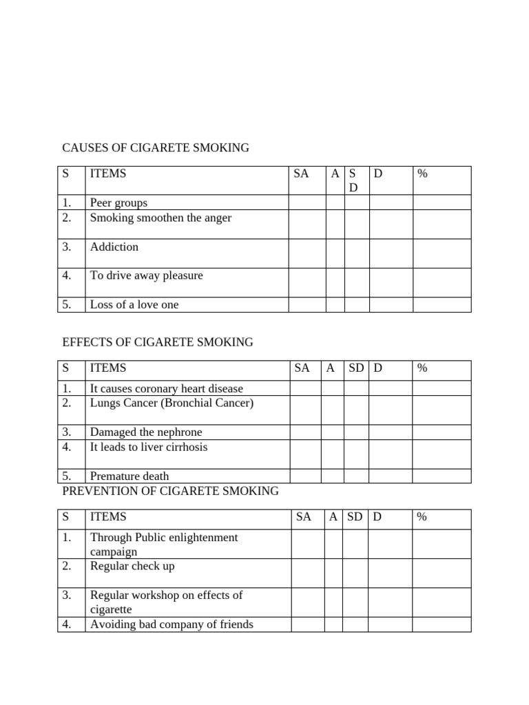 Causes of Cigarete Smoking | PDF