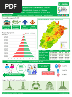 List of Cities in Punjab, Pakistan by Population - Wikipedia | PDF ...