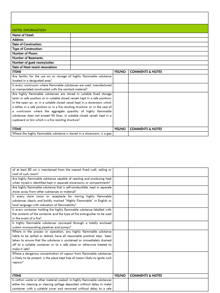 HOTEL-RESORT-FIRE RISK INSPECTION CHECKLIST Revised | PDF | Fires | Safety