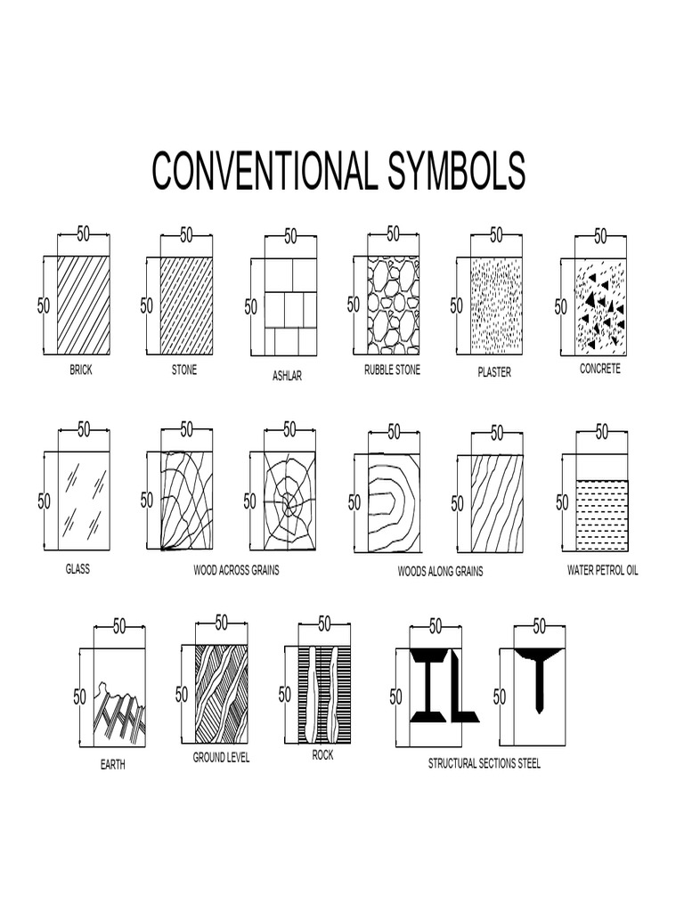 Conventional Signs!! New | PDF