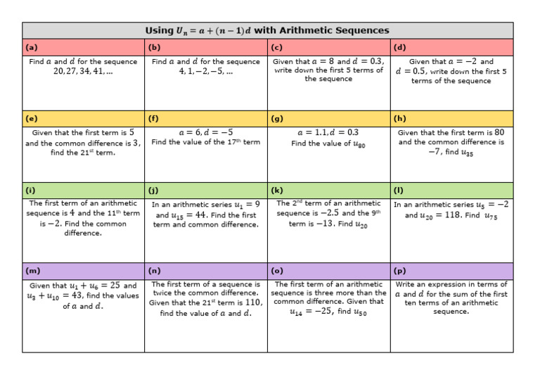 Homework - Arithmetic Sequences NTH Term Using Formula Practice Grid | PDF