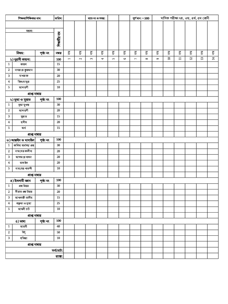 Monthly Exam Sheet | PDF